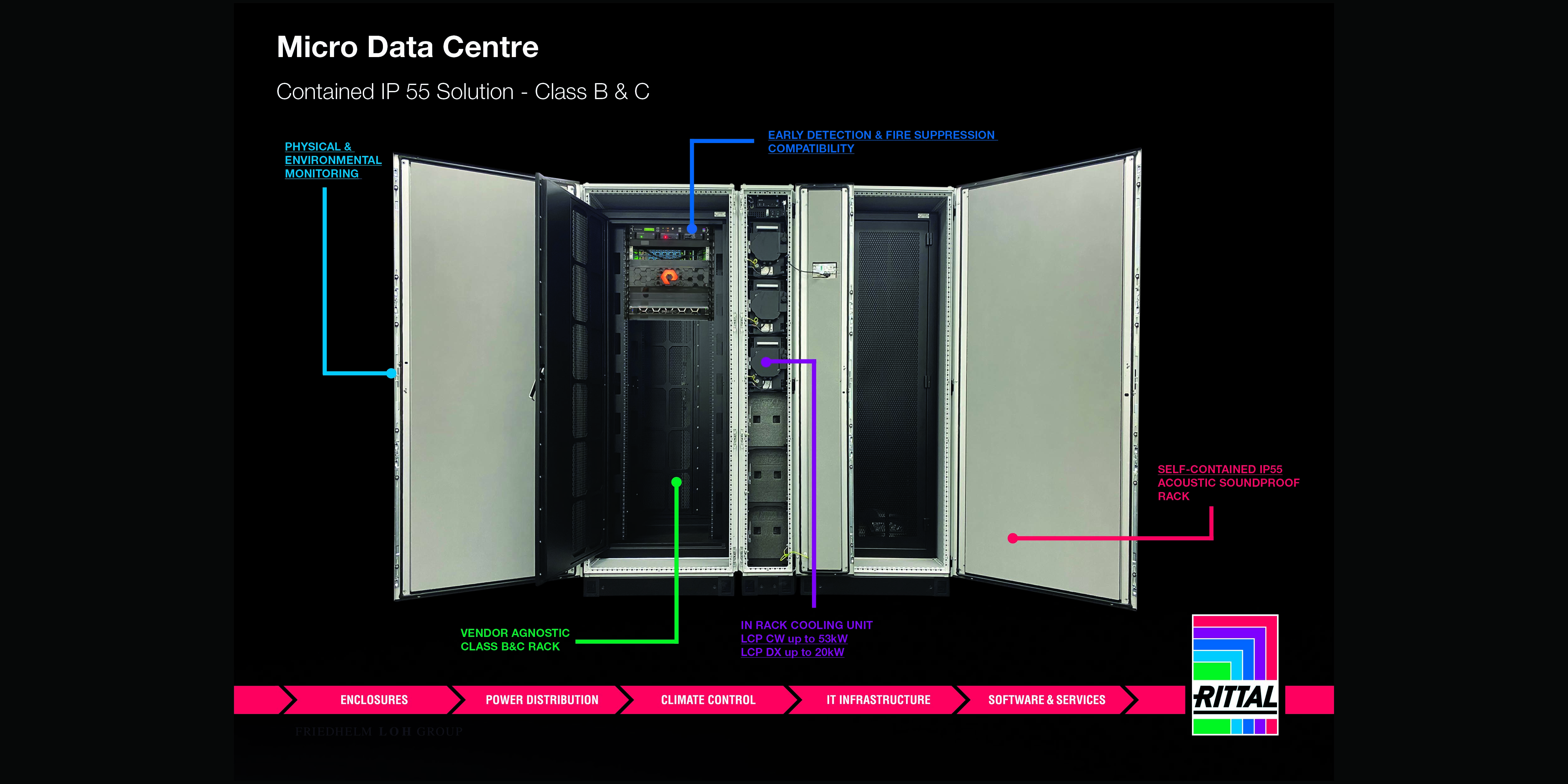 Advanced IT and Cooling Solutions For Defence